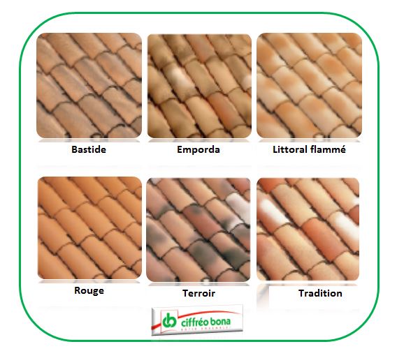 Tuile Canal Rouge - idées de tuiles