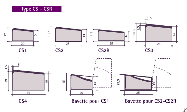 Bordures béton parement MIALANES